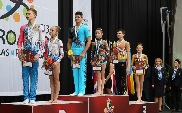 Acrobatic European Championships-Mixed Pairs Finals